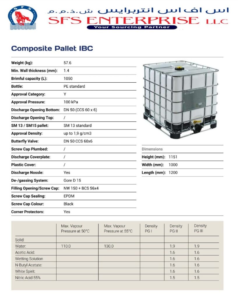 COMPOSITE PALLET IBC TANK – SFS Enterprise LLC